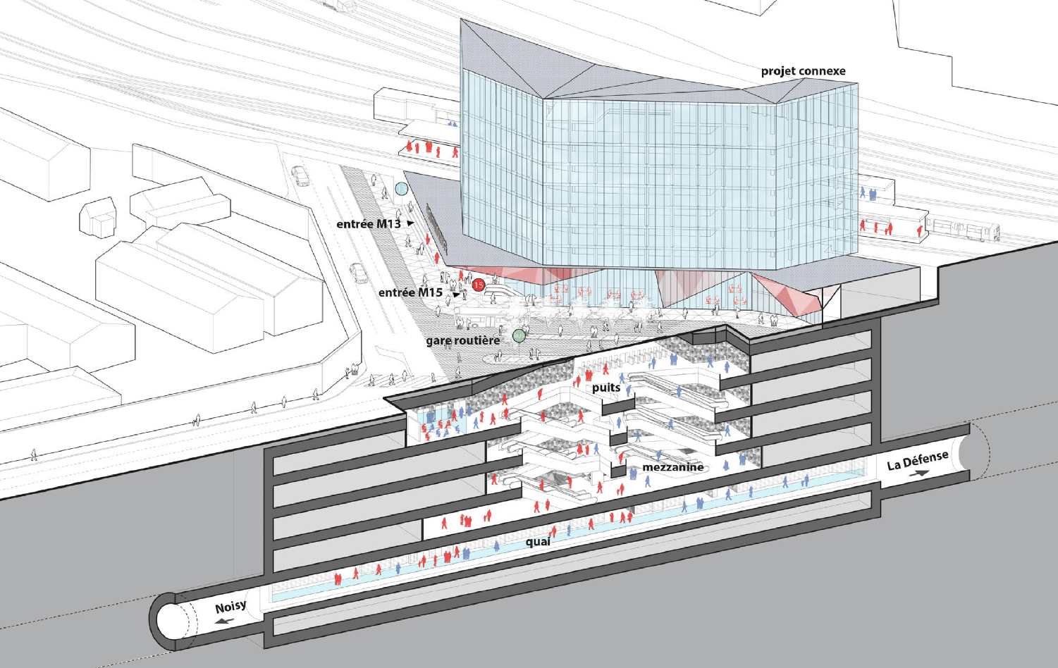Gare routière de Châtillon-Montrouge (Grand Paris Express Ligne 15 Sud ...